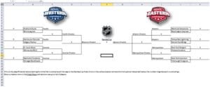 Playoff Hockey Pool Cheat Sheet - Steve's Cheat Sheet