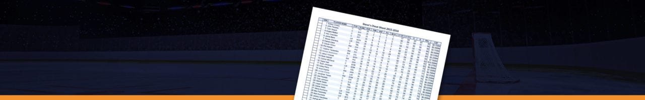 Hockey Pool Cheat Sheet Sample - Steve's Cheat Sheet